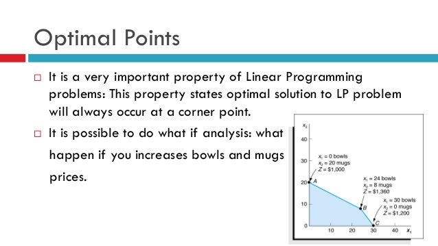 Use of quantitative techniques in economics