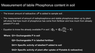 Use of radio tracer technique in soil fertility evaluation | PPTX