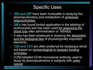 Use Of Radiotracers In Drug Metabolism Studies | PPT