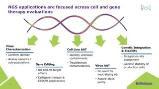 Use of rapid quality control test methods as alternatives to ...