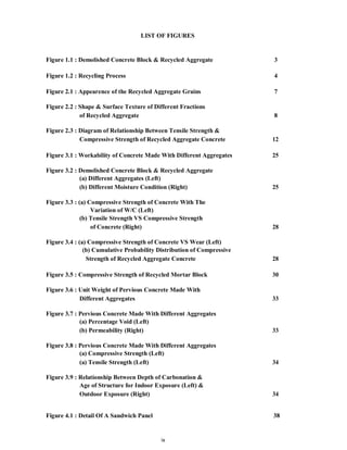 Recycling of Concrete Aggregate | PDF