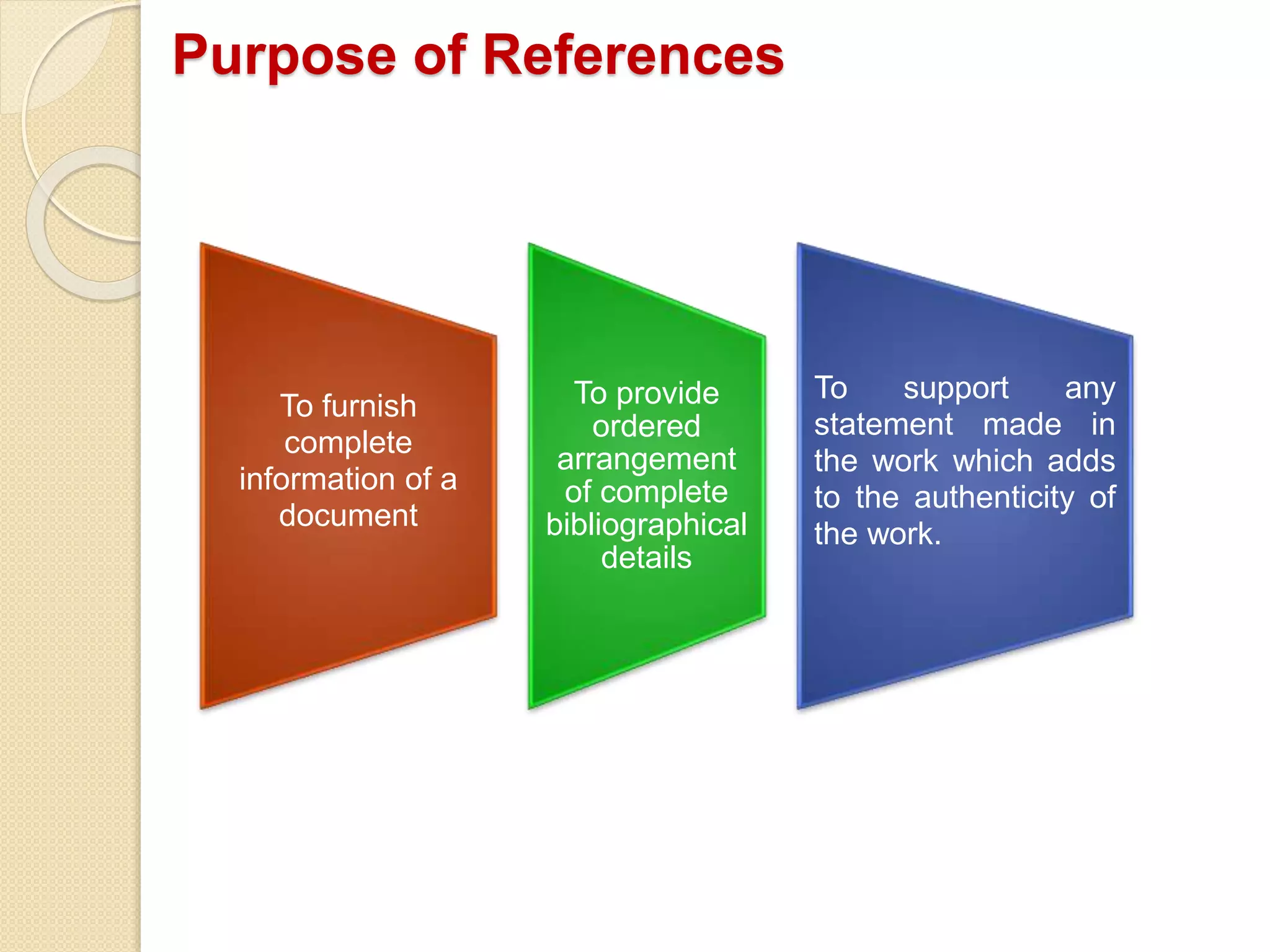 Use of reference management tools in Reserch : Zotero and Mendeley | PPTX