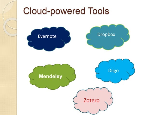 Use of reference management tools in Reserch : Zotero and Mendeley | PPTX