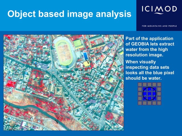 Use Of Remote Sensing For Land Cover Monitoring Servir Science Applications Ppt