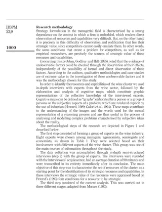 Use of resource based view in industrial cluster strategic analysis ...