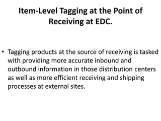 Use of RFID in HYDN EDC | PPTX