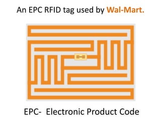 Use of RFID in HYDN EDC | PPT