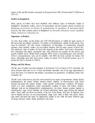 Use of rotifer in aquaculture of bangladesh | DOCX