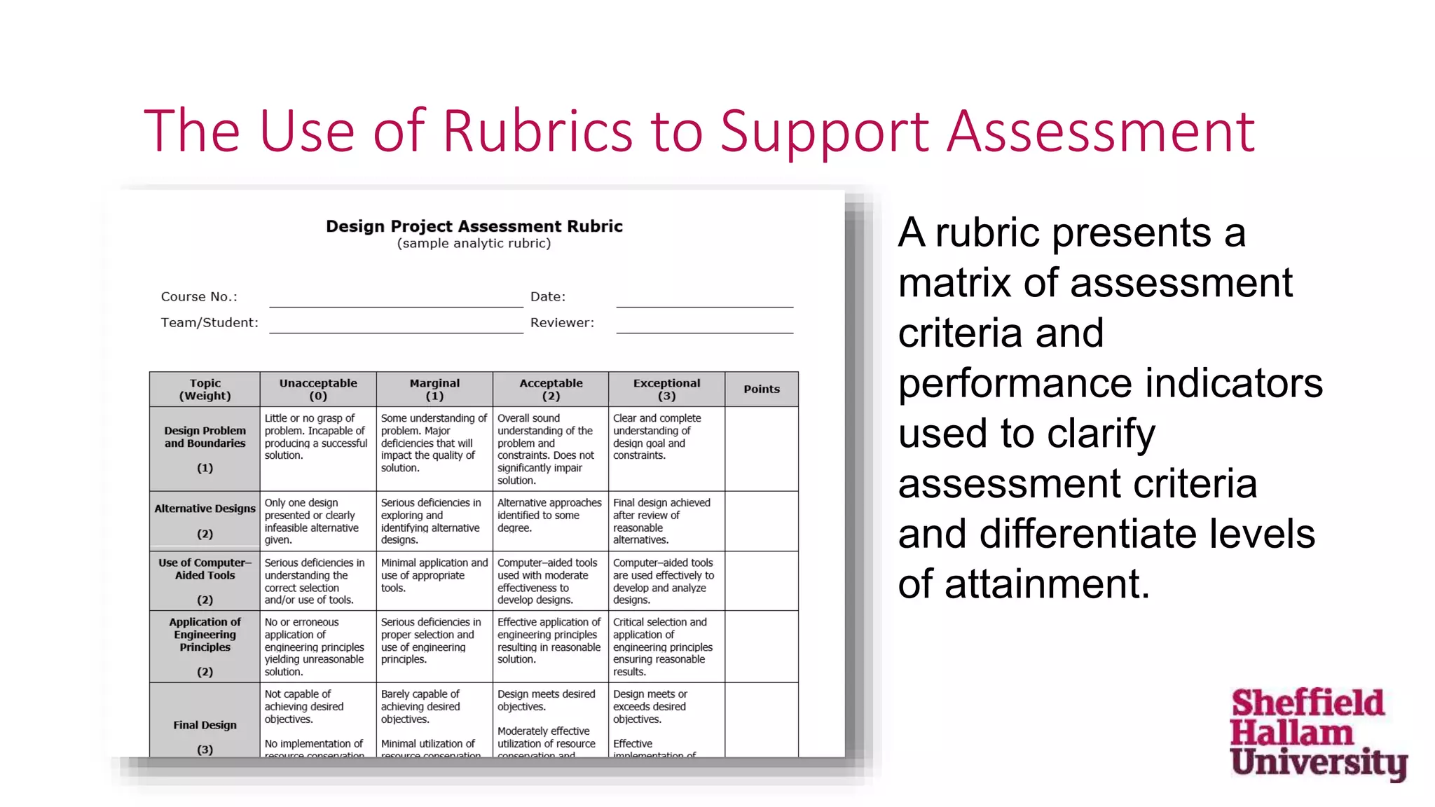 Use of Rubrics to Support Assessment | PPTX