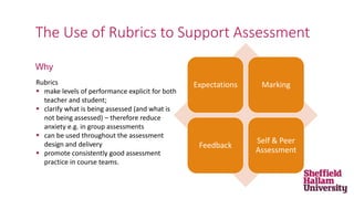 Use of Rubrics to Support Assessment | PPTX