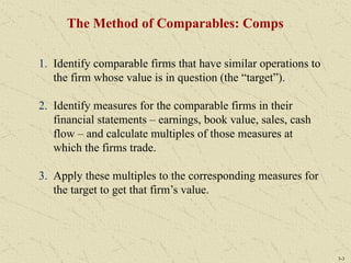 Use of Screening for investments in various financial products | PPT