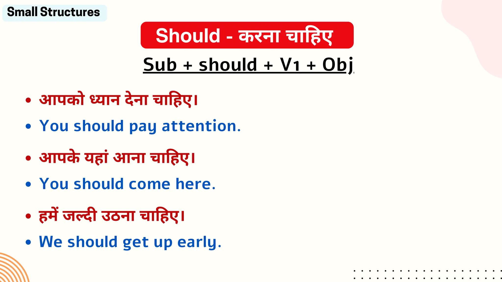 Use of Should how many types you can use | PDF