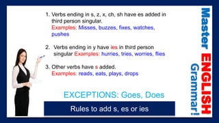 Use of s or es or ies with verbs | PPTX