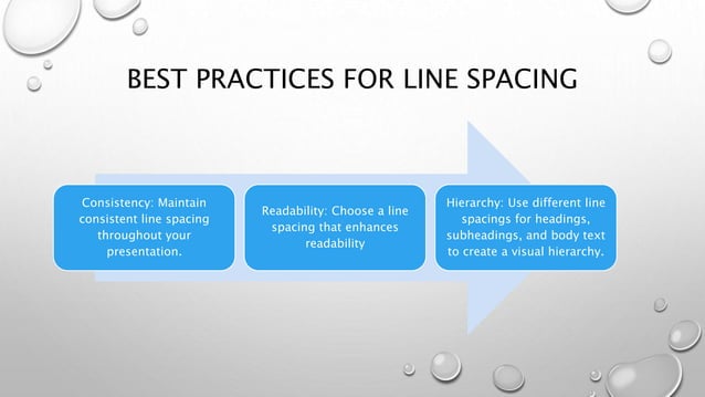 Use of space in presentation skills.pptx