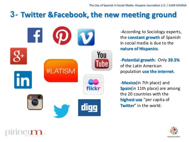 Use of Spanish in Social Media