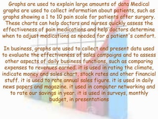 Use of statistics in real life | PPTX