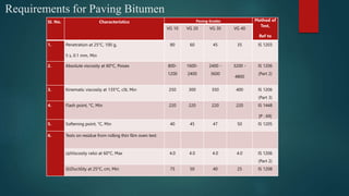 USE OF STONE MATRIX ASPHALT (SMA).pptx