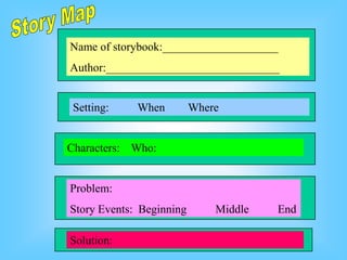 Use of story maps to increase rding comp | PPTX | Books and Literature