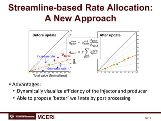 Use of streamline flow diagnostics for injection production rate ...