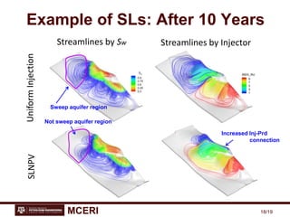 Use of streamline flow diagnostics for injection production rate ...