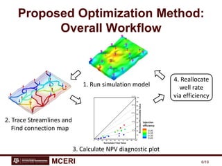 Use of streamline flow diagnostics for injection production rate ...