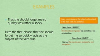 Use of that in noun clauses slideshare | PPTX