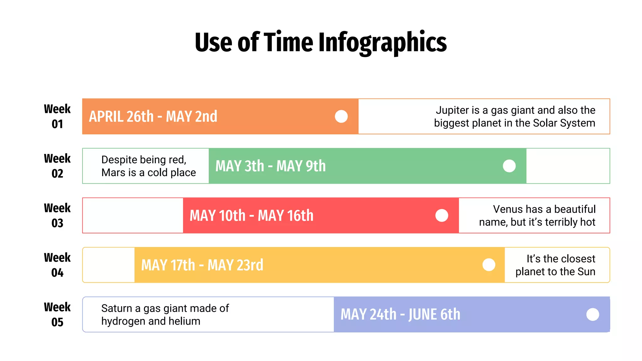 Use of Time Infographics | PPT