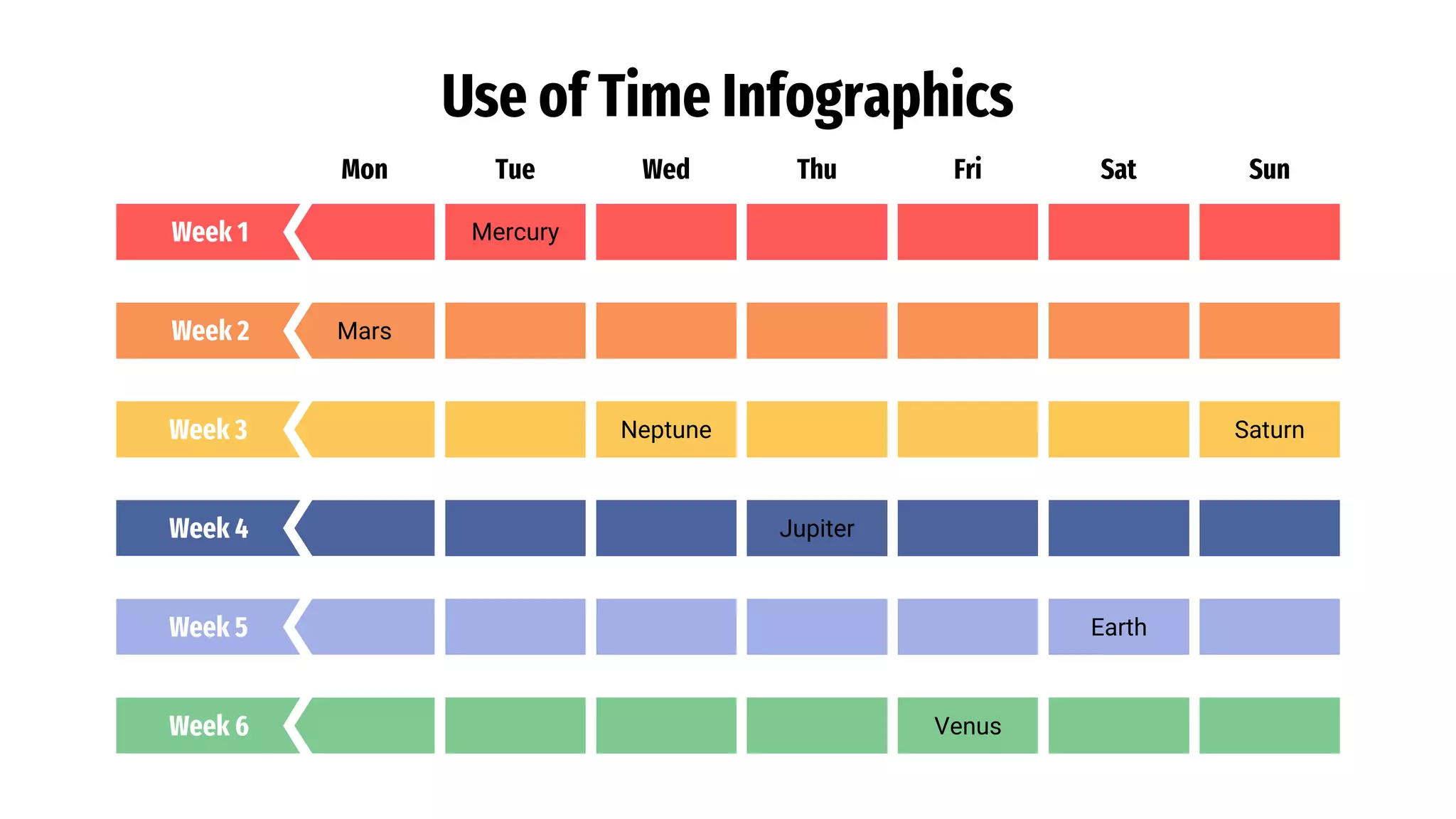 Use of Time Infographics | PPT