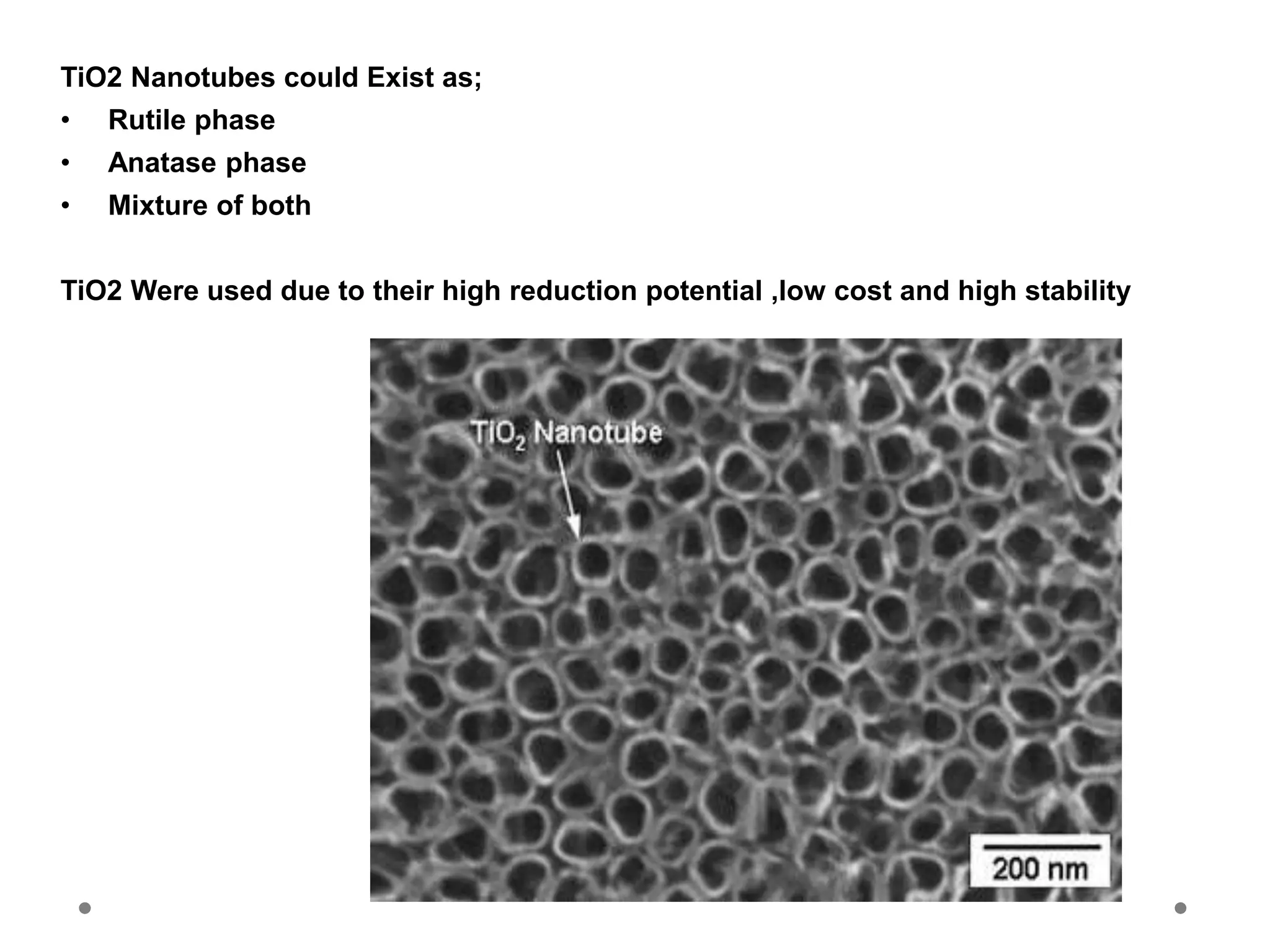Use of TiO2 nanotubes in CO2 conversion | PPTX