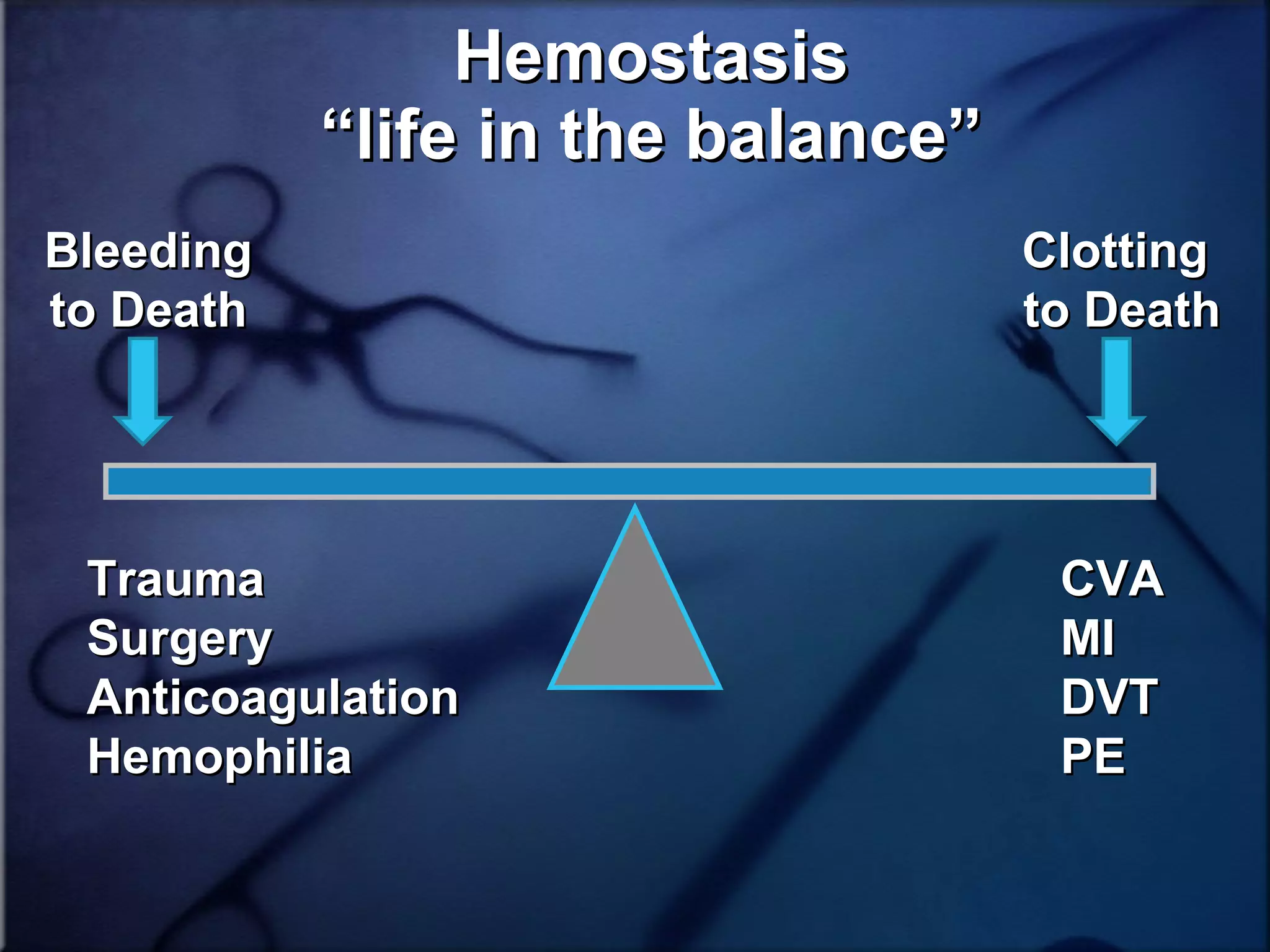 Use Of Tissue Sealants And Hemostatic Agents | PPT