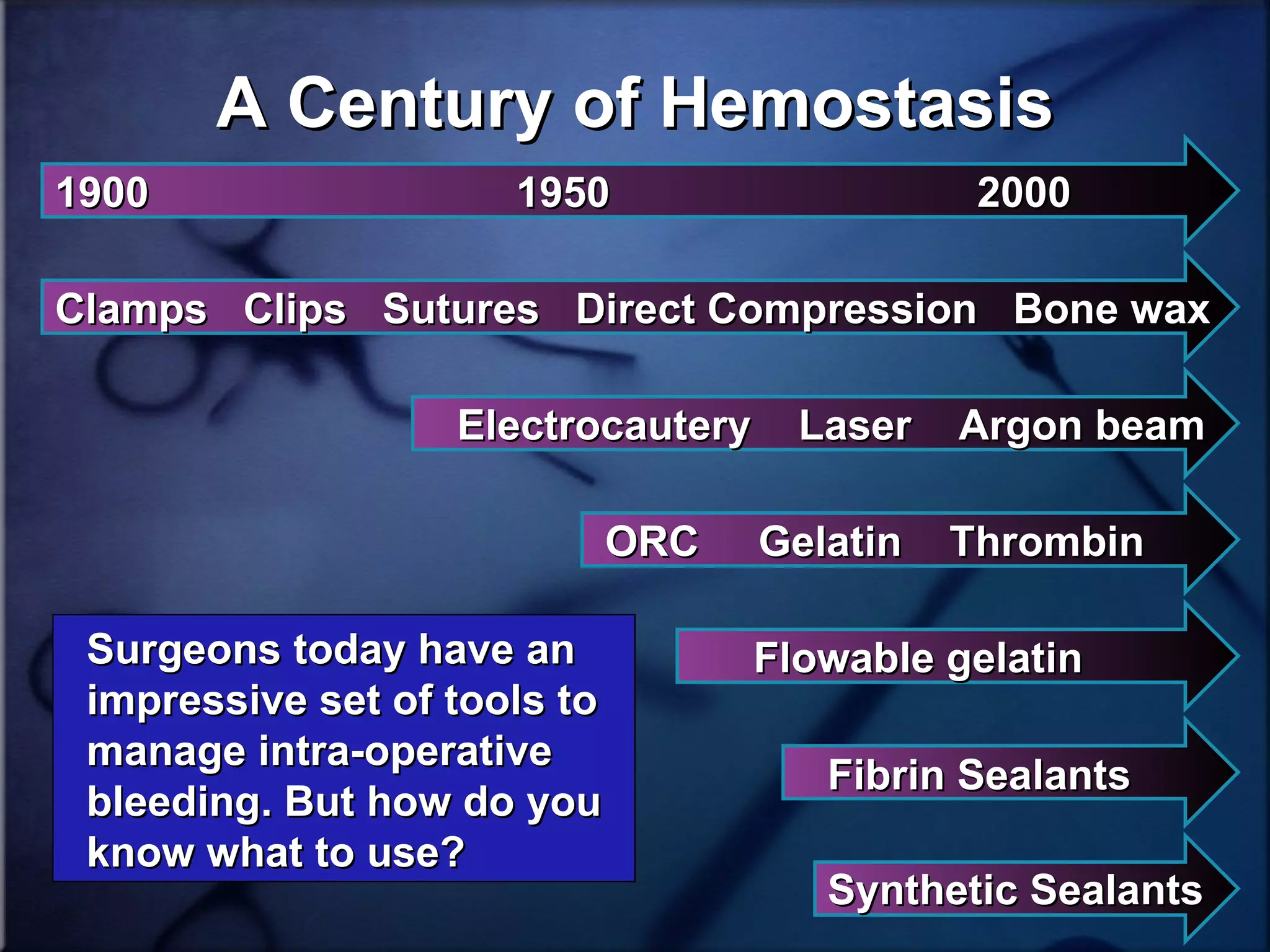 Use Of Tissue Sealants And Hemostatic Agents | PPT