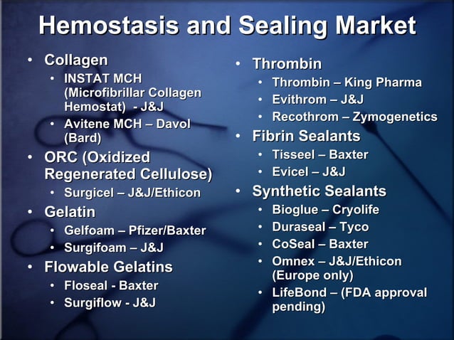 Use Of Tissue Sealants And Hemostatic Agents | PPT | First Aid | Injuries
