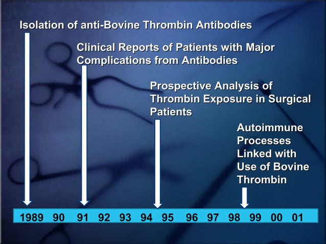 Use Of Tissue Sealants And Hemostatic Agents | PPT | First Aid | Injuries