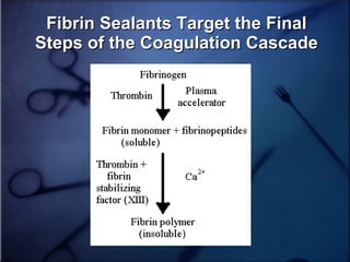 Use Of Tissue Sealants And Hemostatic Agents | PPT