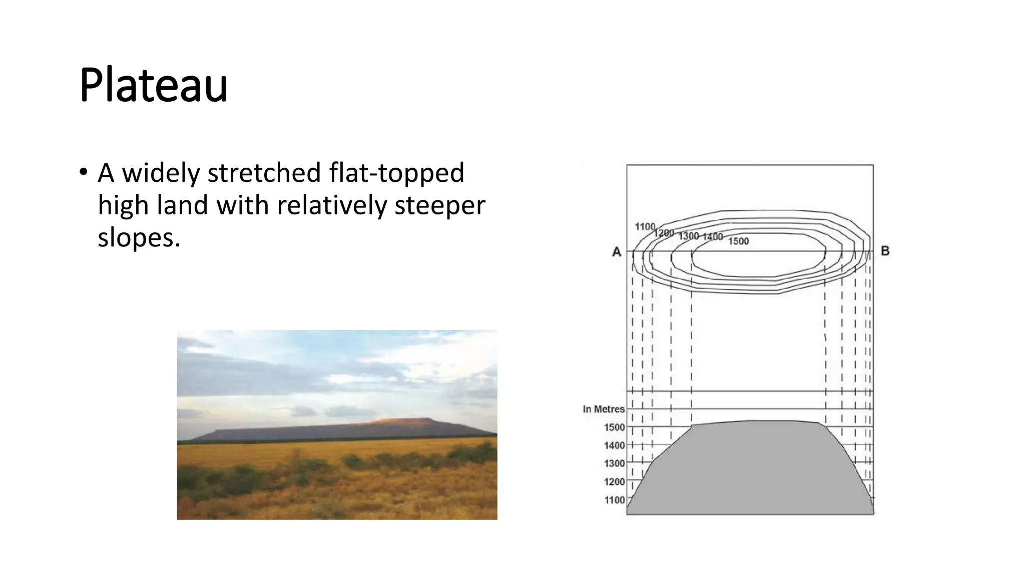 Use of toposheets in civil engineering projects | PDF