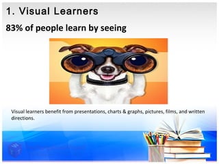 Use of visuals in education | PPT