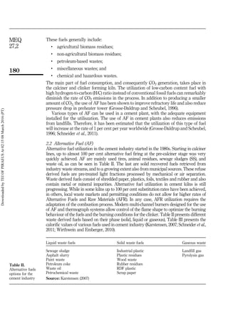 Use of waste derived fuels in Cement industry.pdf