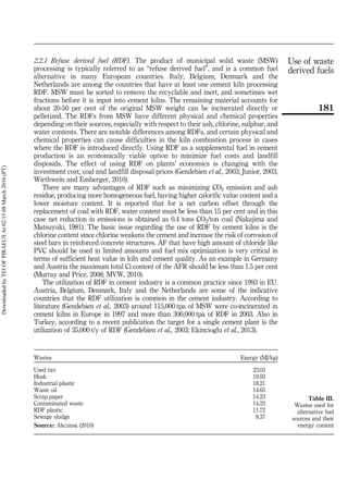Use of waste derived fuels in Cement industry.pdf