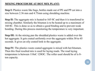 Use of waste plastic for road construction by syed shahzaiab | PPTX