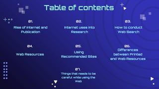 Use of Web Resources in Academic writing.pptx