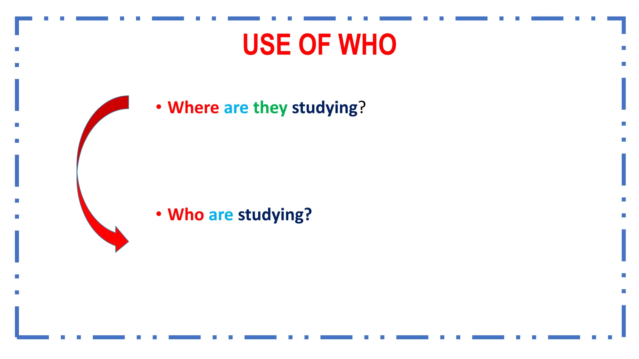 USE OF WHO,uso del ¿Quién?,en ingles.pptx
