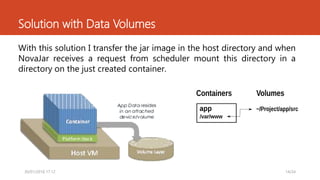 Use OpenStack to run Java programs inside a Docker container | PPT