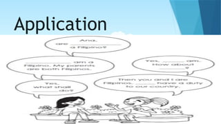 Use personal pronouns - I_We, You, He_She_They, It in dialogues..pptx