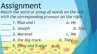 Use personal pronouns - I_We, You, He_She_They, It in dialogues..pptx