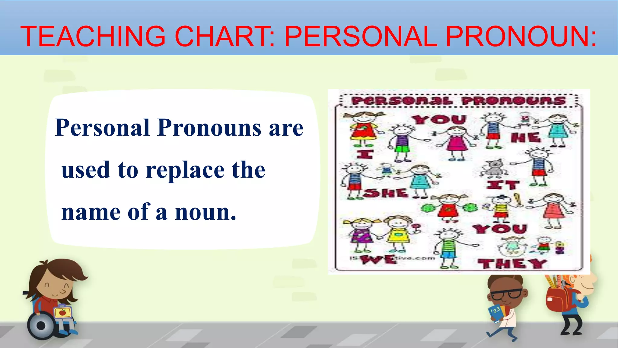 USE PERSONAL PRONOUNS Grade Three.ppt