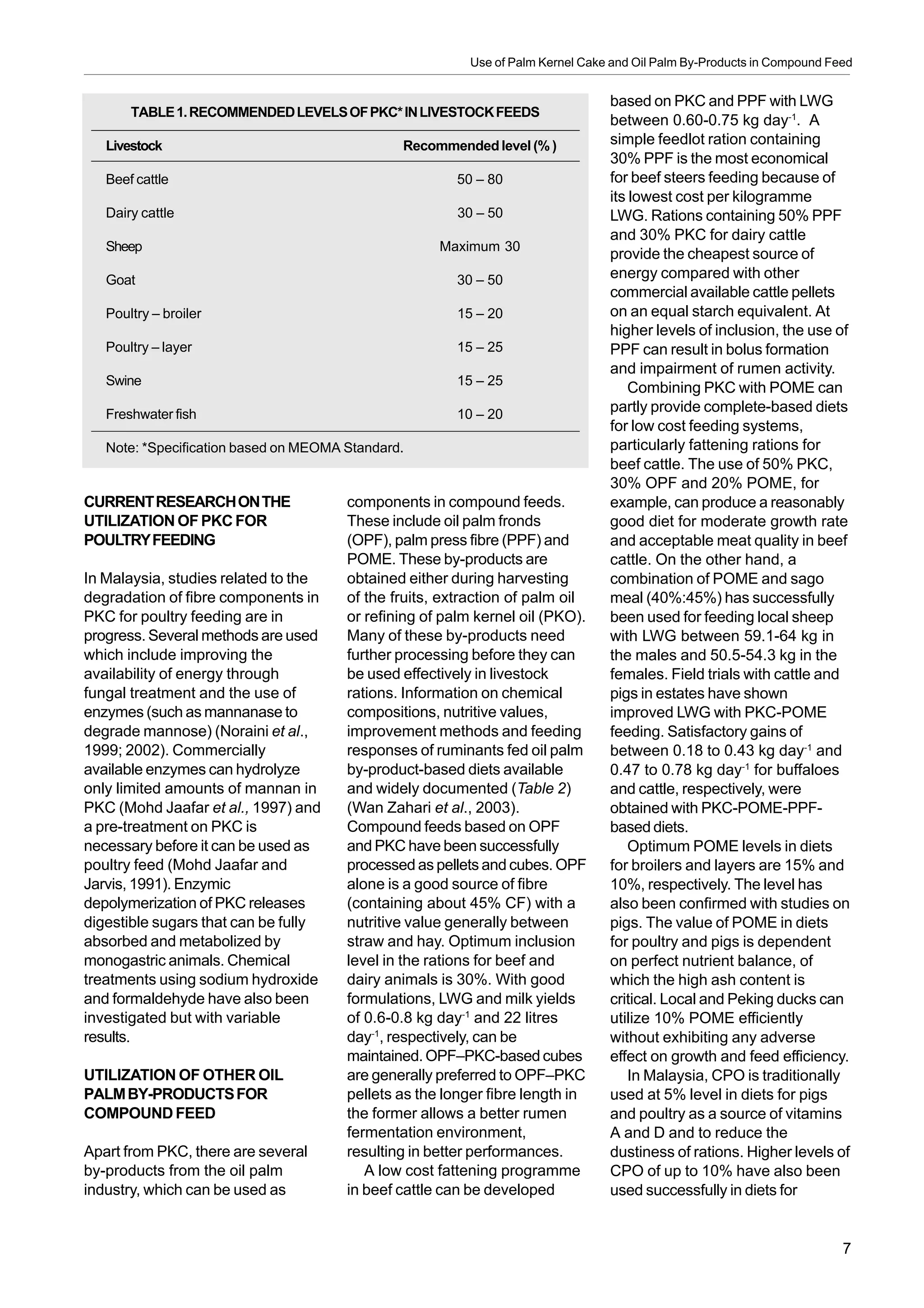Use pkc in feed compound (animal feed) | PDF