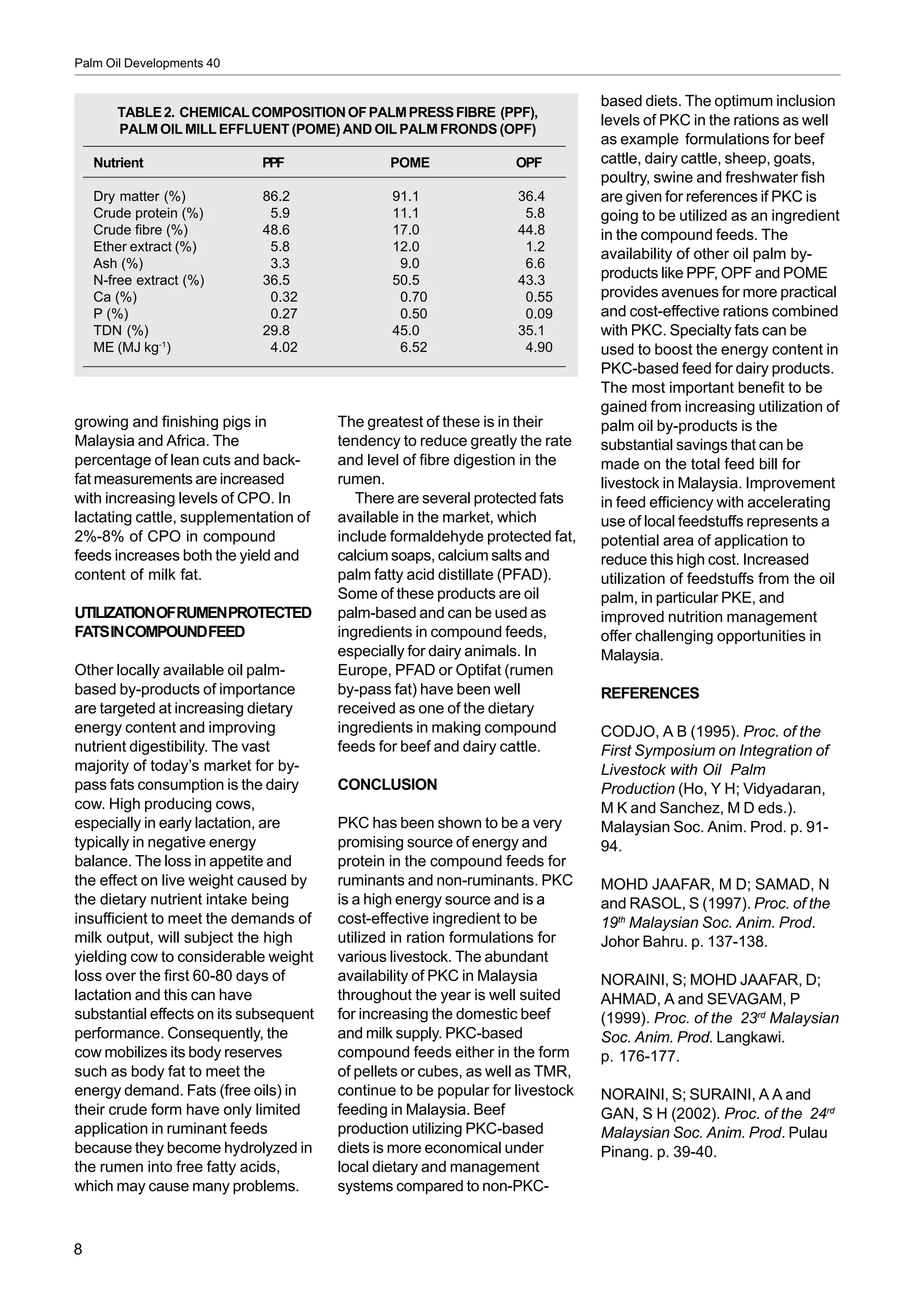 Use pkc in feed compound (animal feed) | PDF