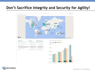 Connect Power BI & Tableau to Cognos Data | PPTX