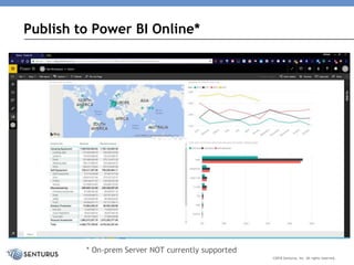 Connect Power BI & Tableau to Cognos Data | PPTX