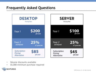Connect Power BI & Tableau to Cognos Data | PPTX